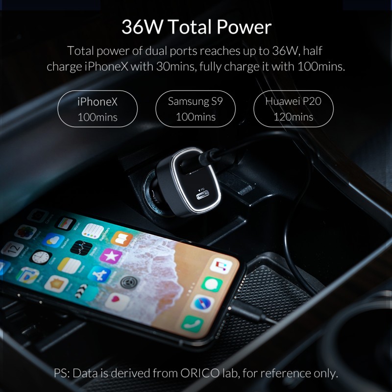 ORICO Dual Ports Quick Charge Car Charger USB+Type-c (UPL-2U)